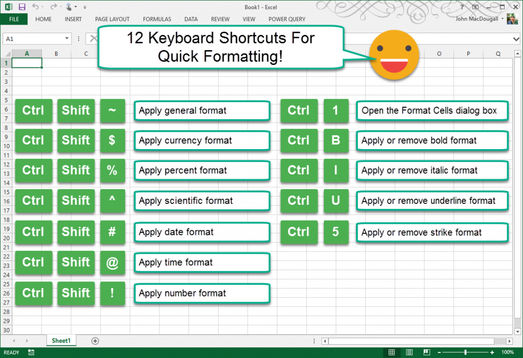 Beginner's Guide to Using Excel