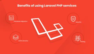 Why Should Enterprises Opt For Laravel PHP services?