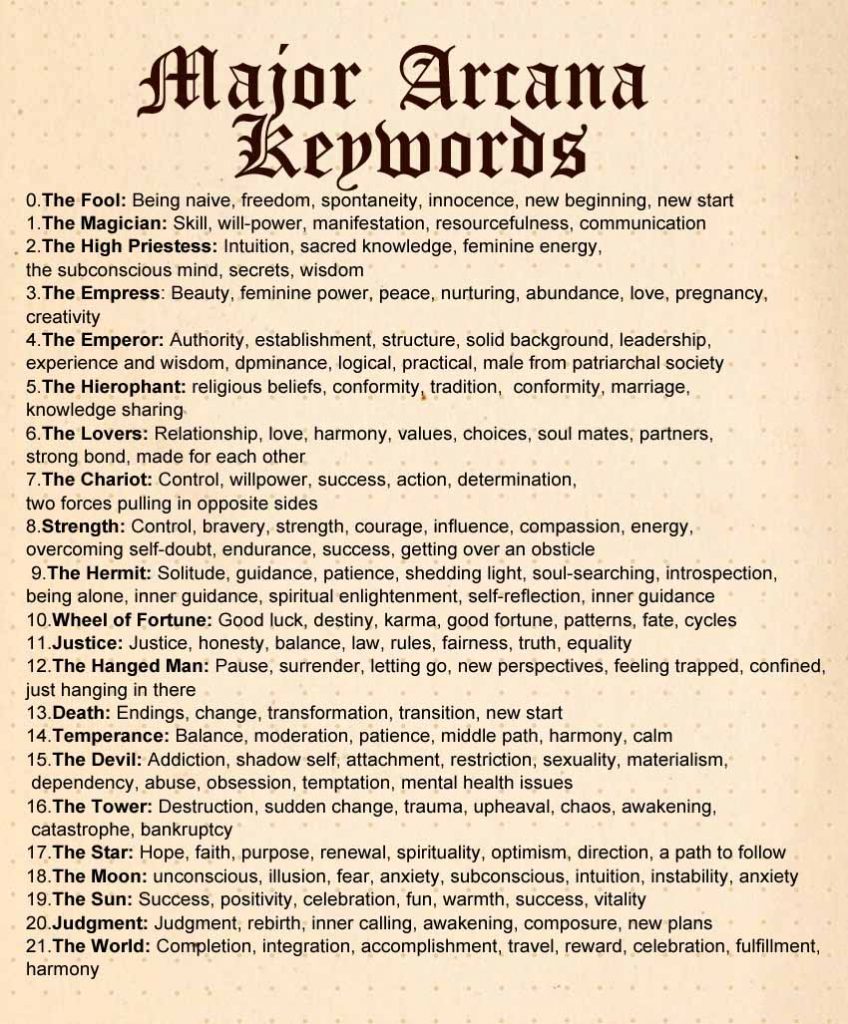 How Do Tarot Cards Work? A Guide on the Important Things to Know